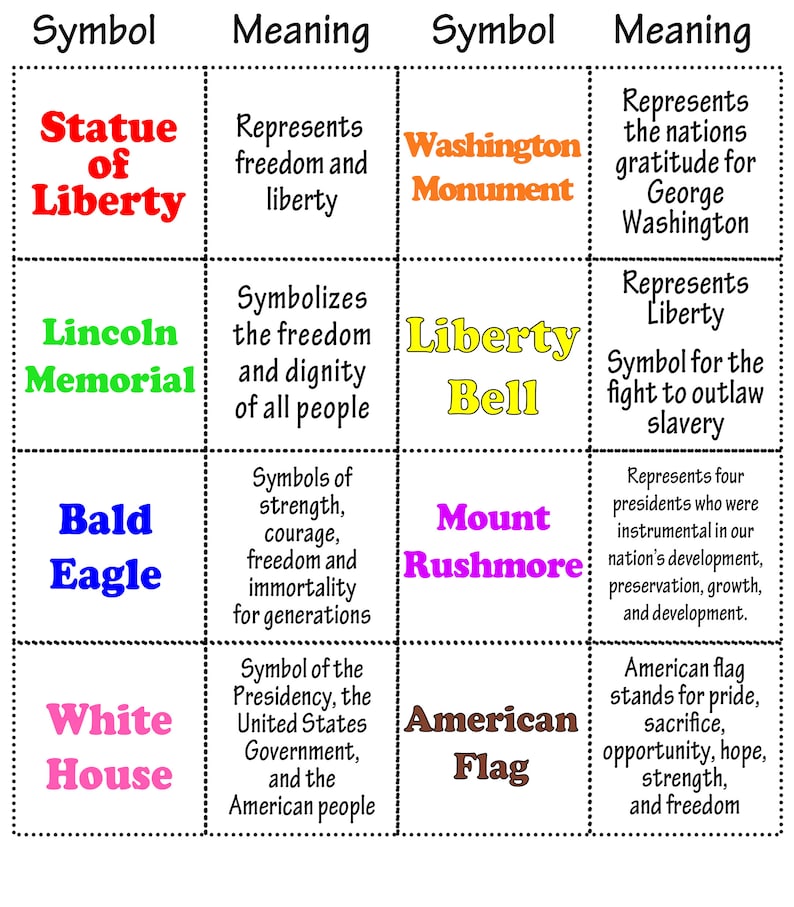 Symbols of America Learning Book American Historical Symbols Booklet ...