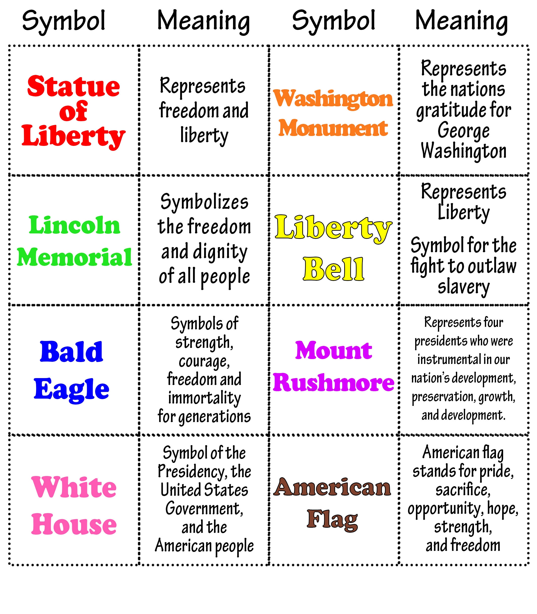American Symbols Learning Activity Booklet (digital Download) - Etsy