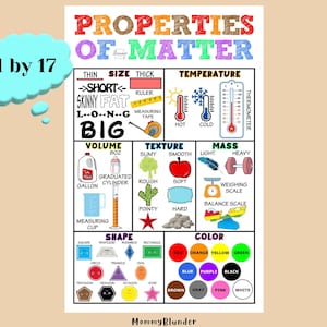 Properties of Matter | Anchor Chart | Various Poster Sizes - Etsy