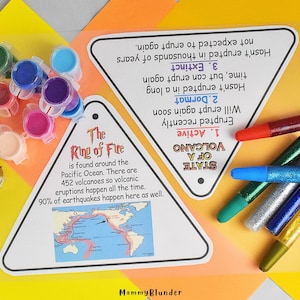 All About Volcanoes Flipbook | Volcano Learning Book - Etsy