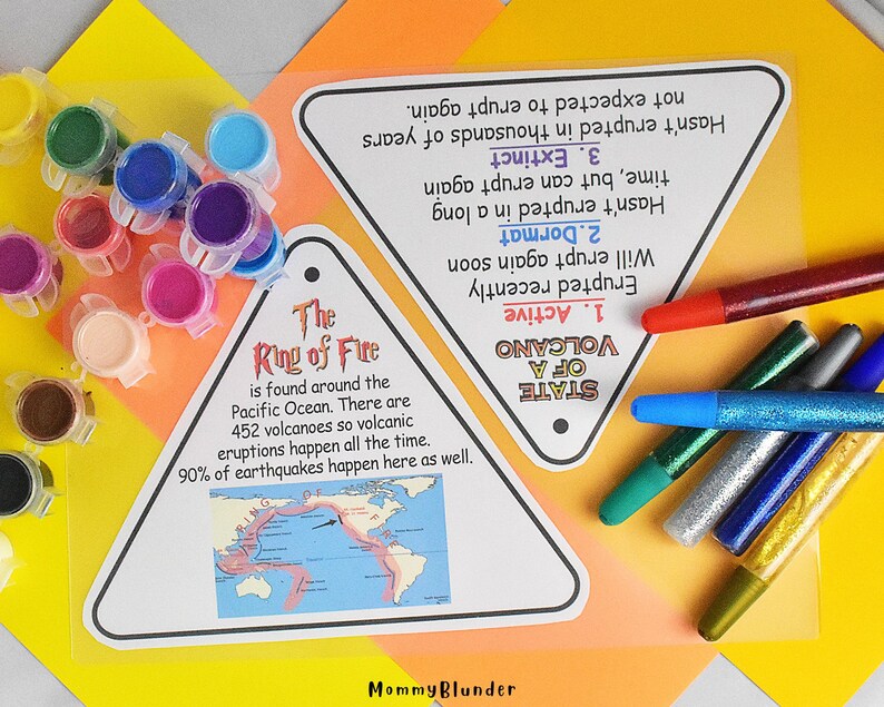 All About Volcanoes Flipbook | Volcano Learning Book - Etsy