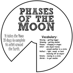 Phases of the Moon | Anchor Chart | Spinner | Colored & Black and White ...