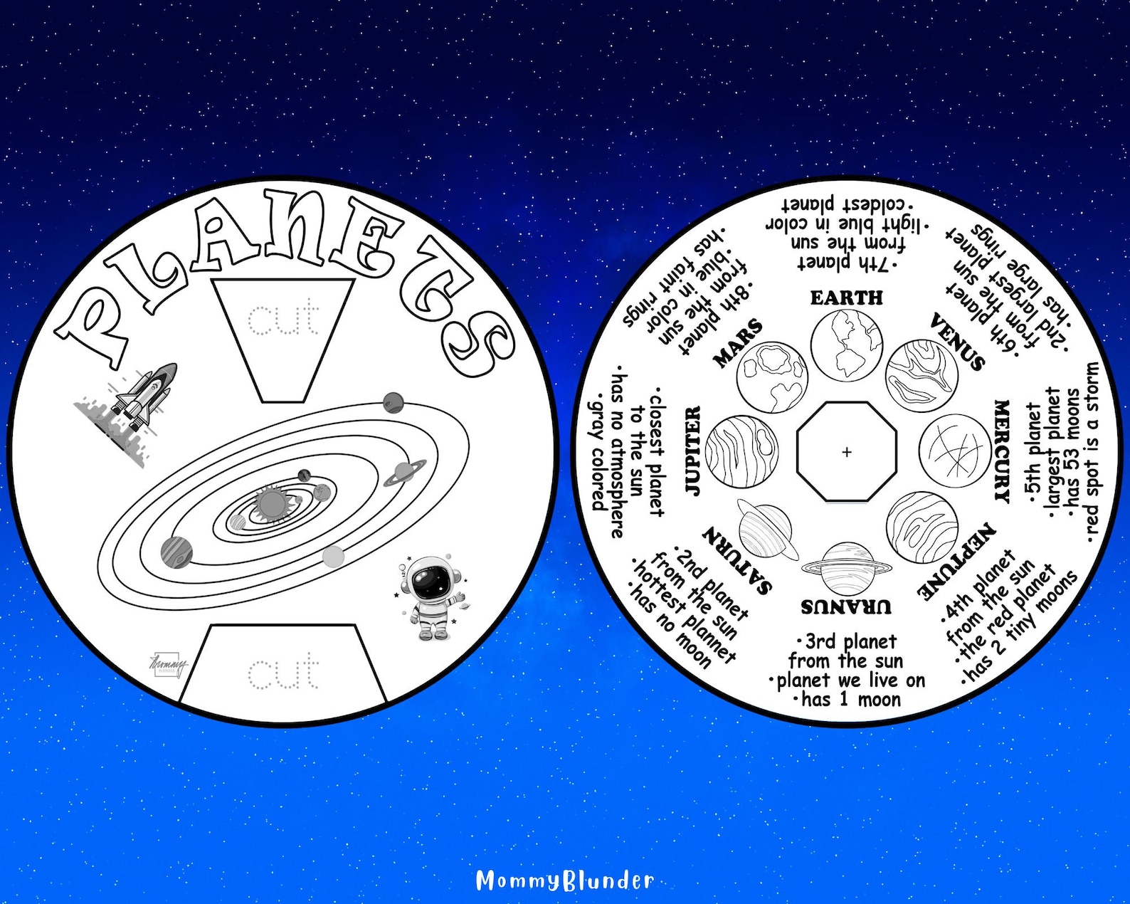 Planets Spinner Planets Mnemonics Anchor Chart - Etsy