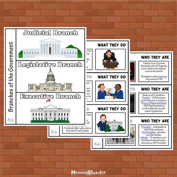3 Branches Of Government Worksheet Printable