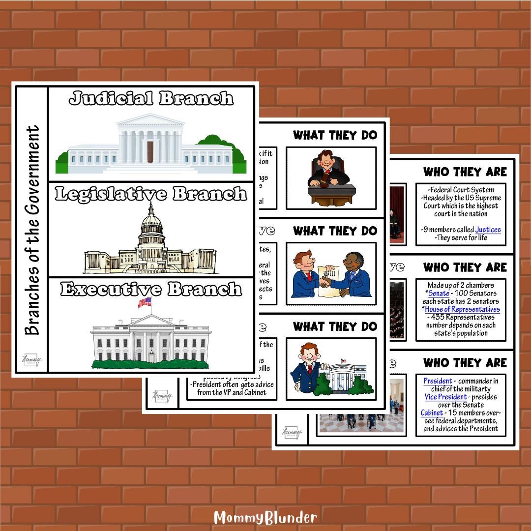 Three Branches Of Government For Kids