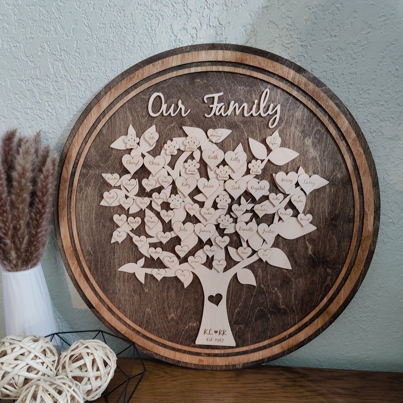 Family Tree Decor - Etsy