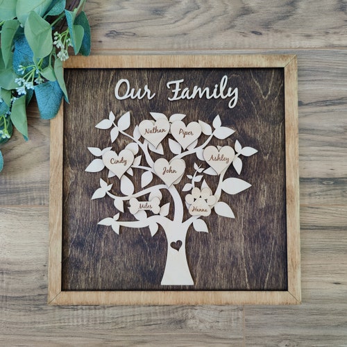 Personalized Family Tree Keepsake Wooden Wall Art Christmas - Etsy