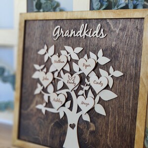 Personalized Family Tree, Keepsake Wooden Wall Art, Christmas Gift for ...