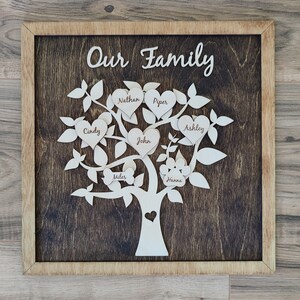 Personalized Family Tree, Keepsake Wooden Wall Art, Christmas Gift for ...