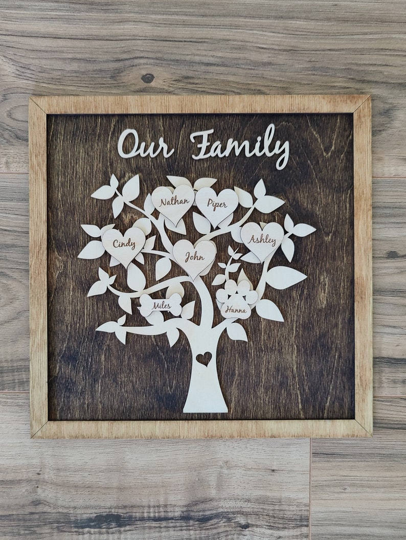 Personalized Family Tree Keepsake Wooden Wall Art Christmas - Etsy