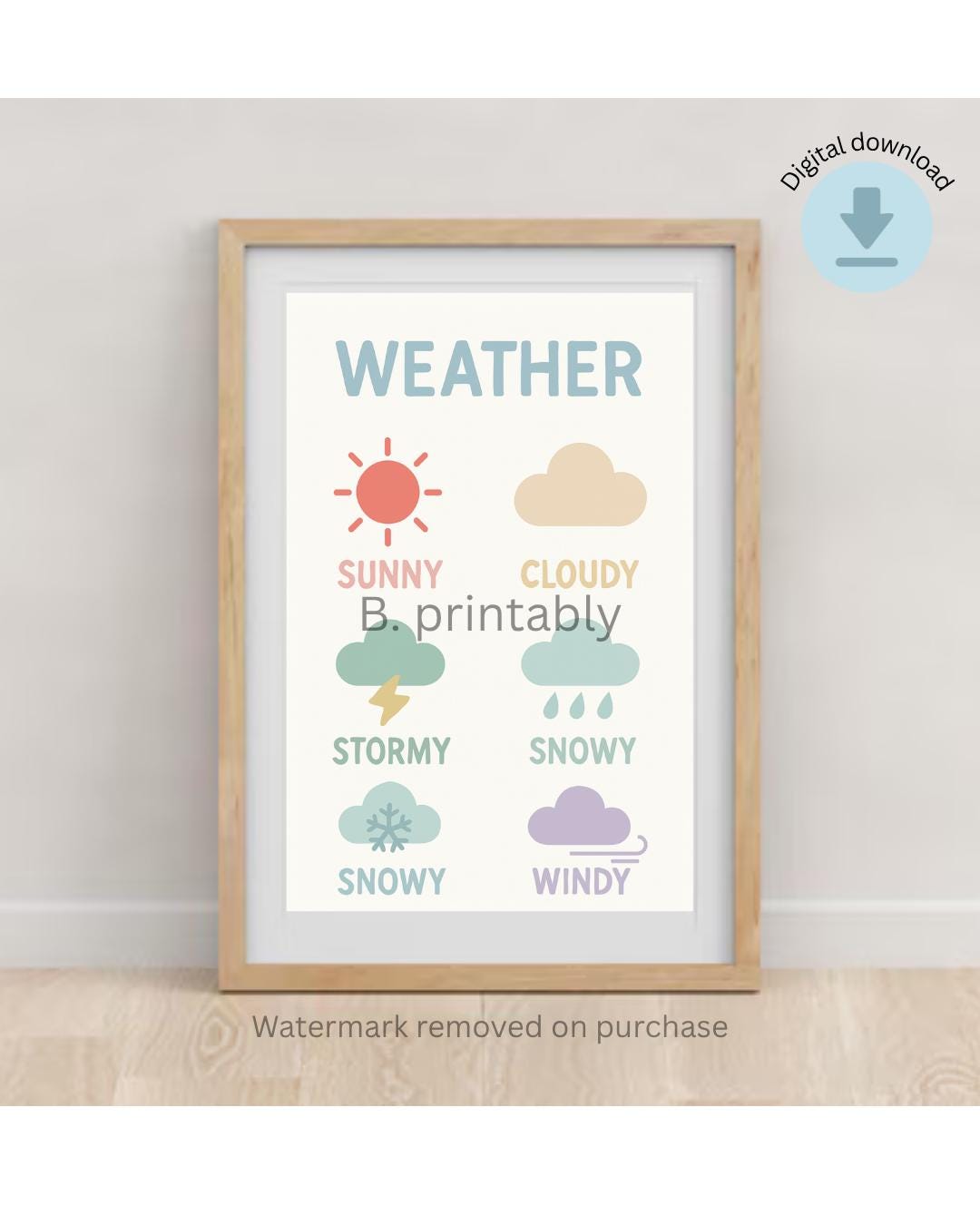 Pastel Weather Classroom Poster | Educational Printable | Calendar ...