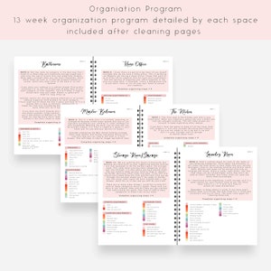 PDF Complete Home Organization Planner Digital- Printable Planner-2021 ...