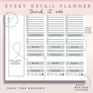 Every Detail Weekly Planner Kit, Printable Week Plan Templates, Weekly ...