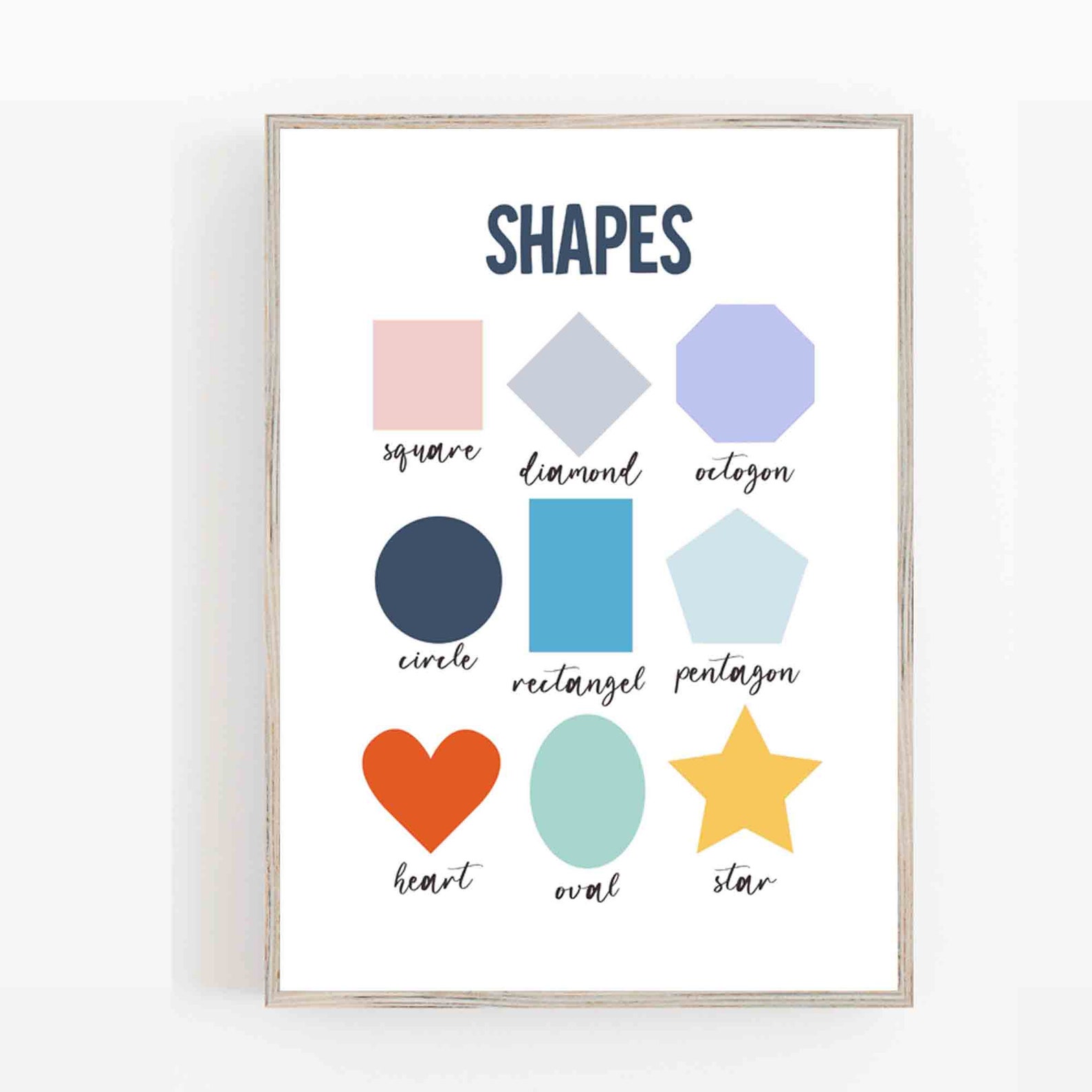 EDUCATIONAL Prints|kids Wall Art|playroom Art|homeschool|preschool ...