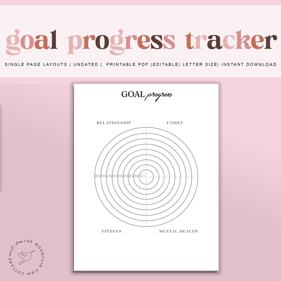 Goal Planner BUNDLE 2023 Goals Tracker SMART Goal Setting - Etsy