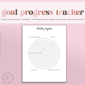 Goal Planner BUNDLE, 2023 Goals Tracker, SMART Goal Setting Kit, New ...