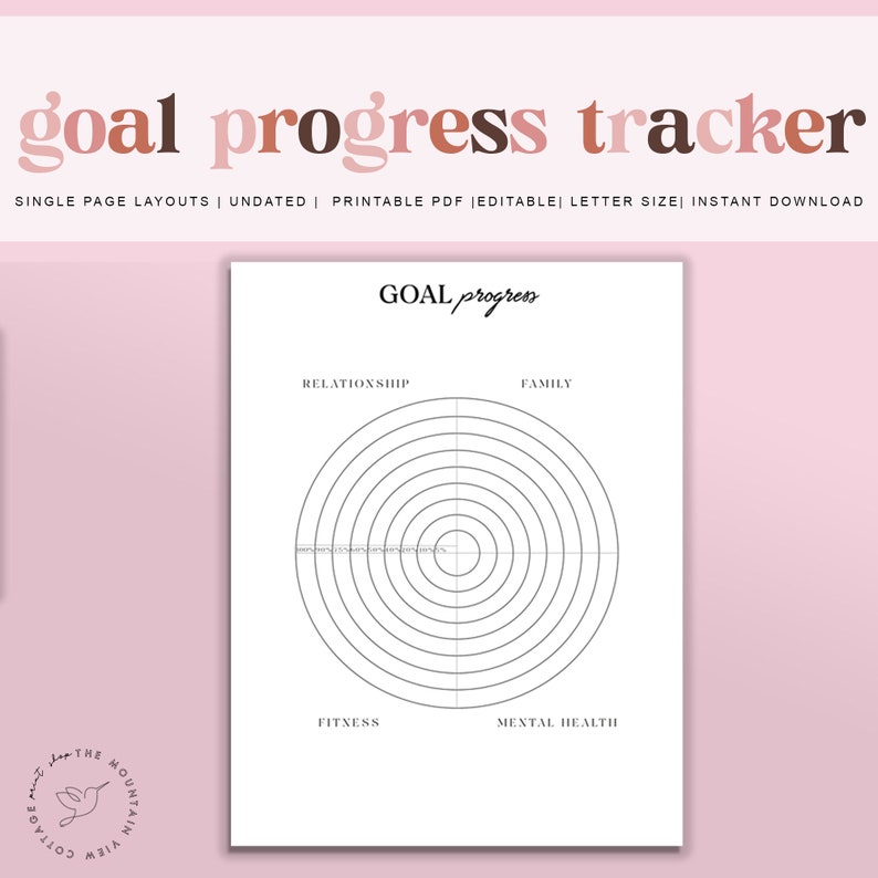 Goal Planner BUNDLE 2023 Goals Tracker SMART Goal Setting - Etsy