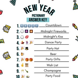 New Years Emoji Pictionary Printable New Years Games Instant Download ...