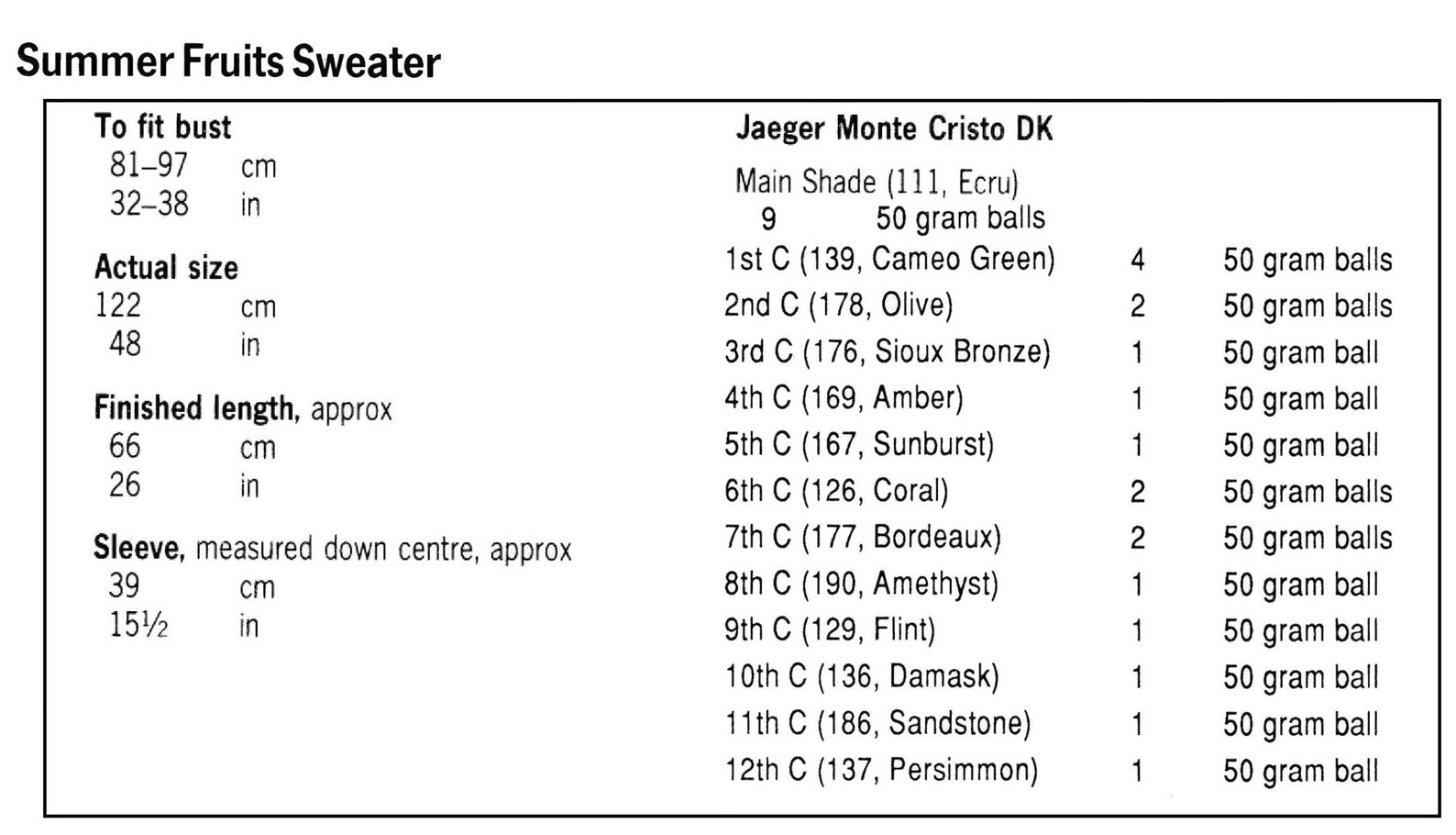 Ladies Gorgeous Summer Fruits Sweater Vintage Knitting | Etsy