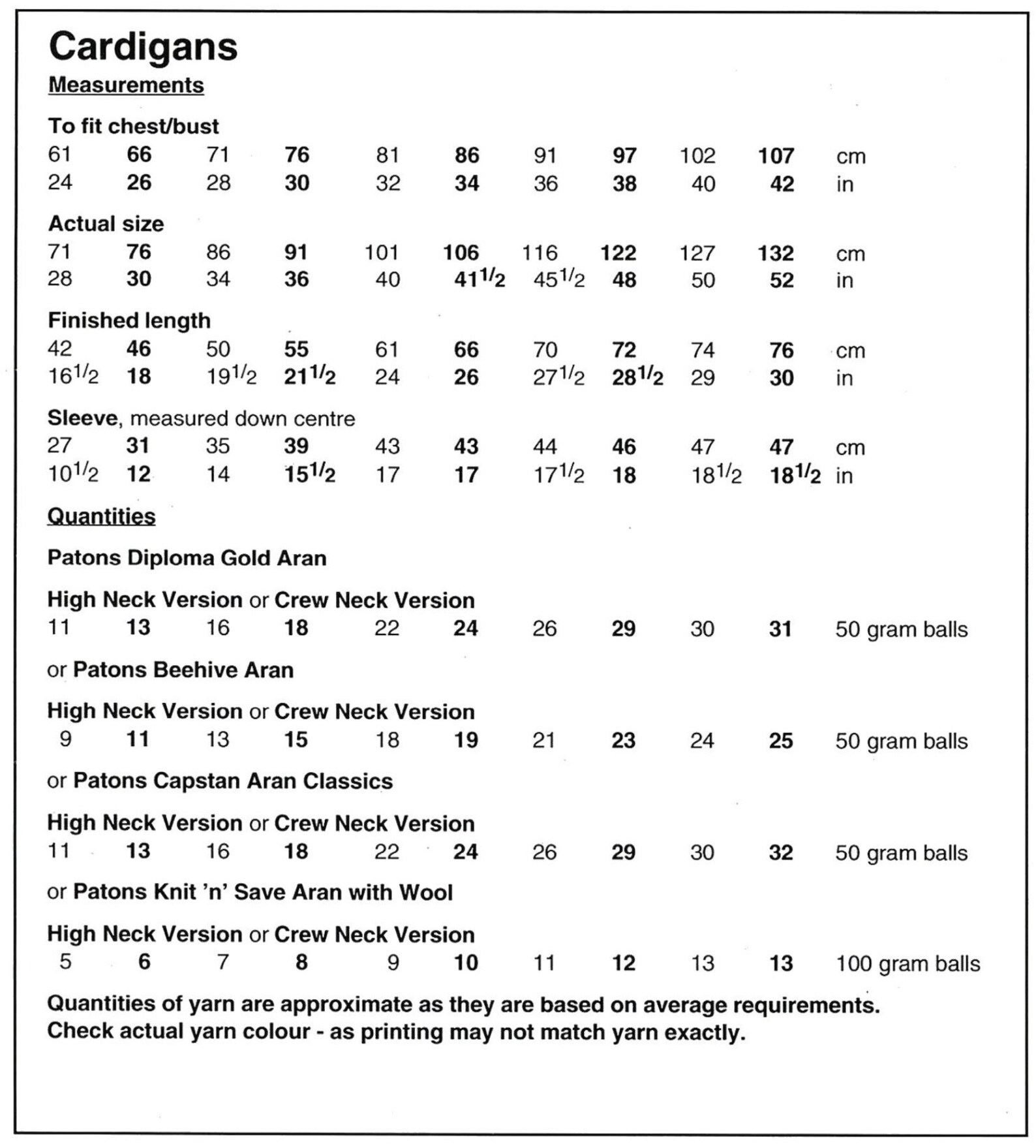 Classic Aran Cardigan for Men Women Boys and Girls Vintage | Etsy