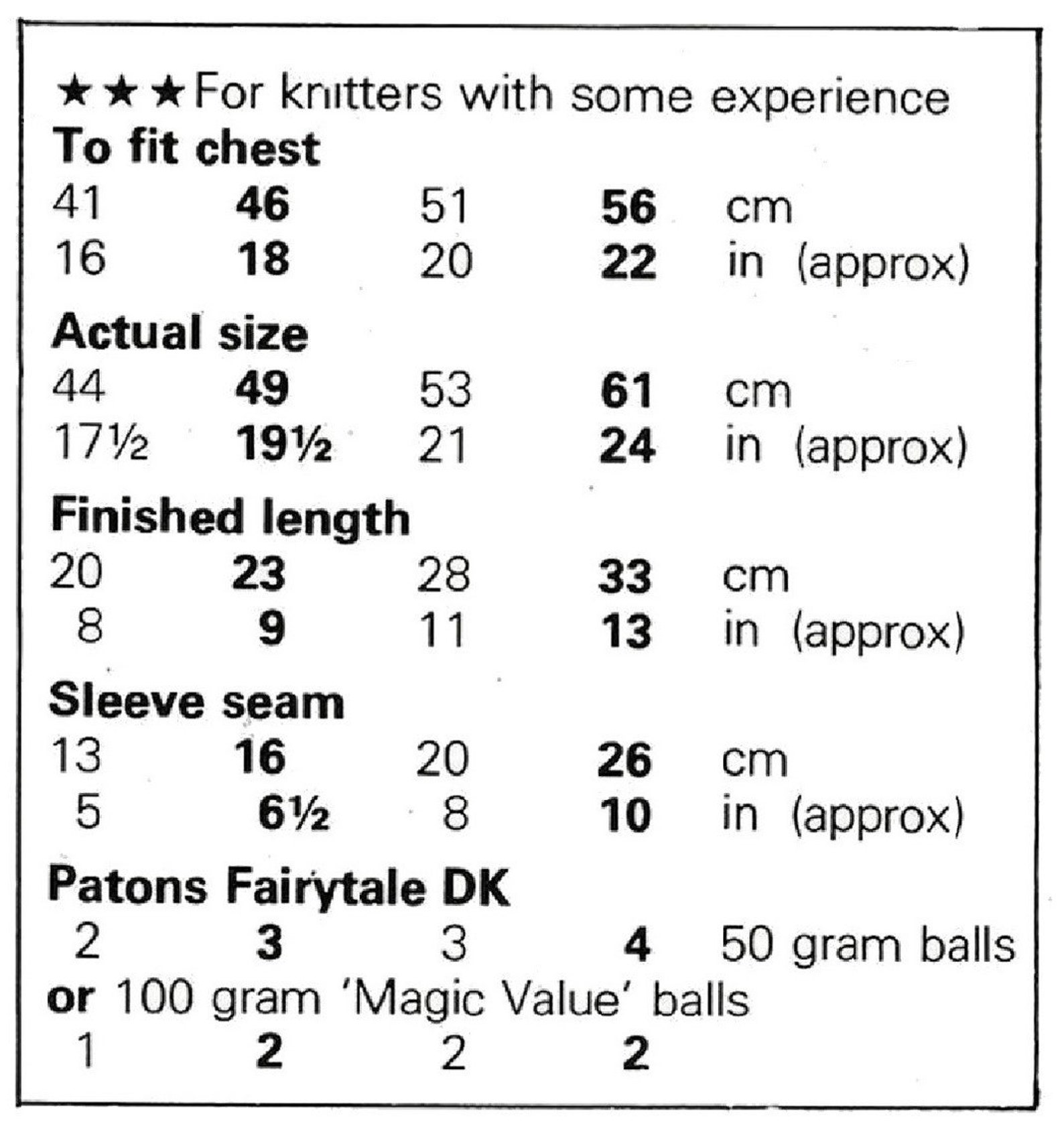 Babies and Toddlers Round Neck Textured Cardigan With Cables | Etsy