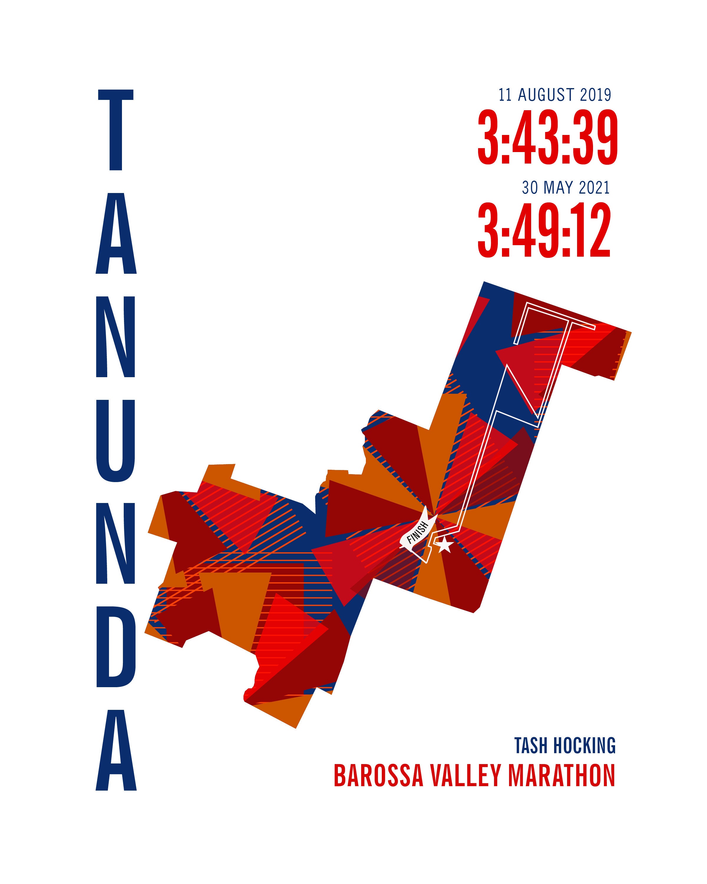 Personalized Custom Marathon Course Map - Etsy