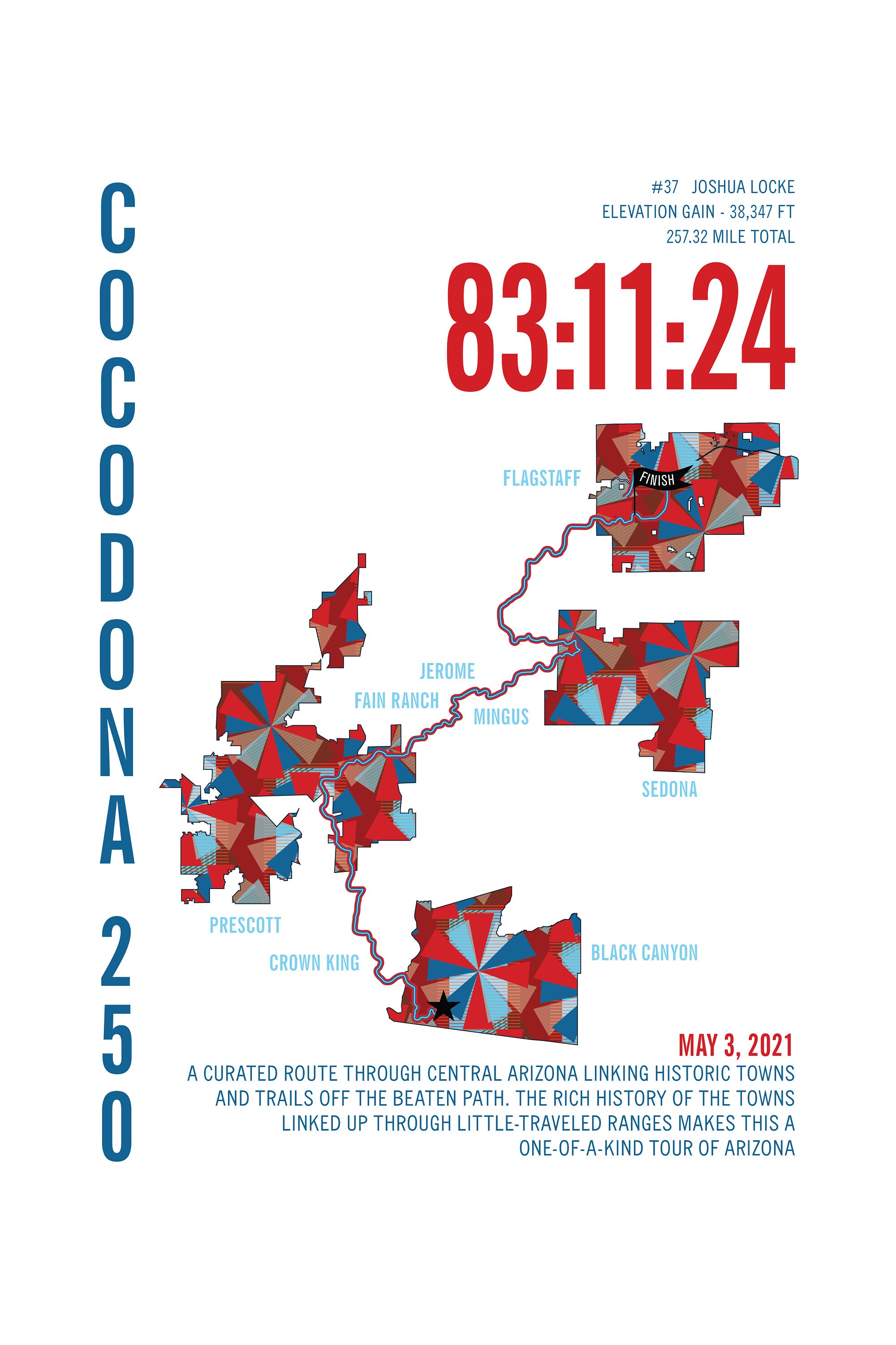 Personalized Custom Marathon Course Map - Etsy