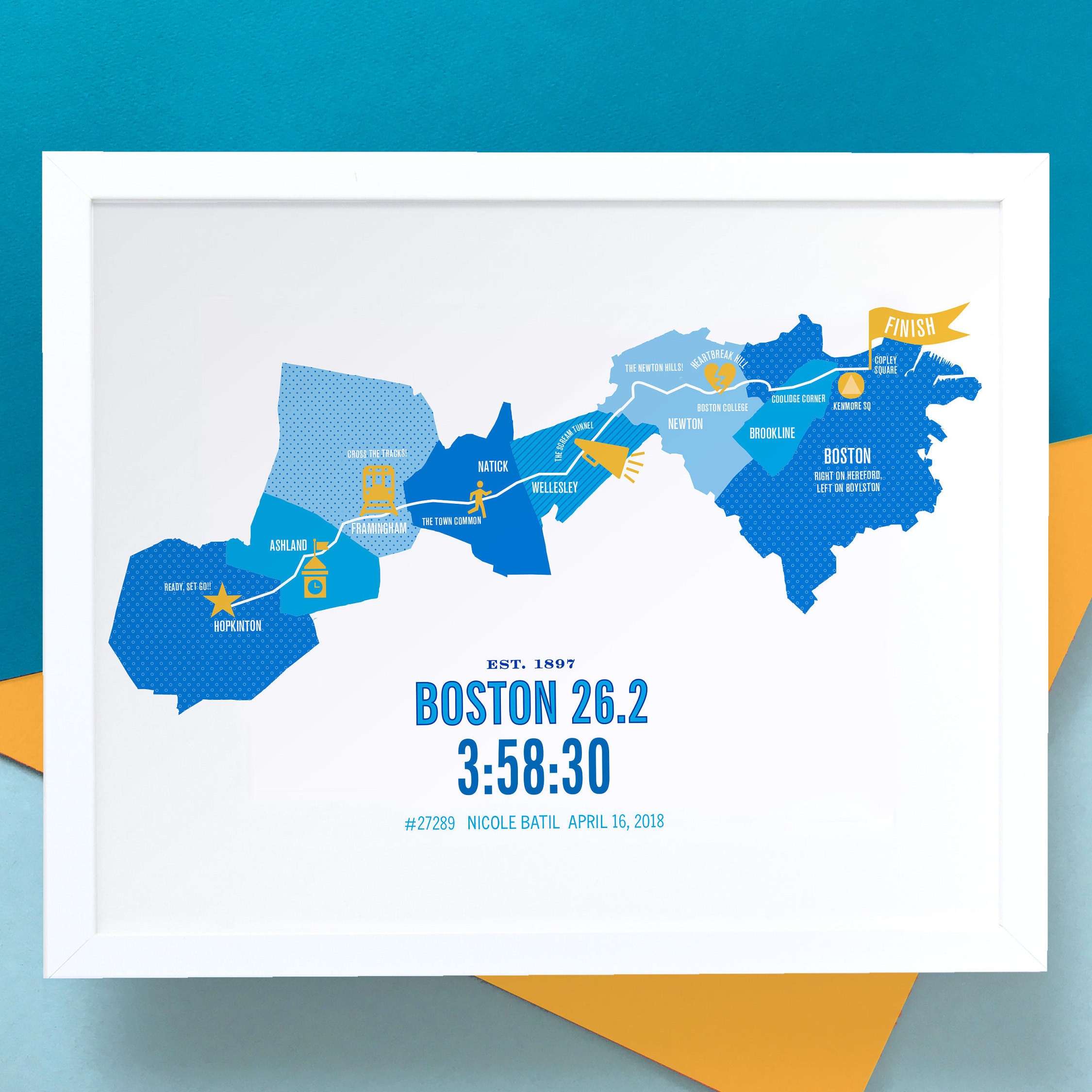 Personalized Boston Marathoner Course Map Poster - Etsy
