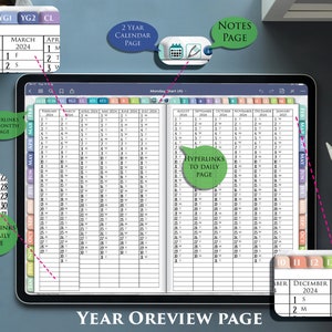 2024-2025 Student Digital Planner: Best for iPad | Notability ...