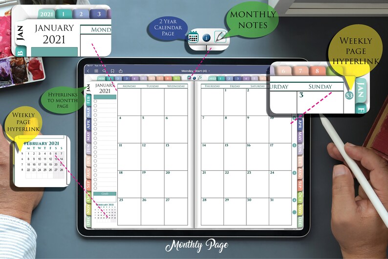 2021 2022 GoodNotes Planner Digital Hourly Weekly Schedule Etsy