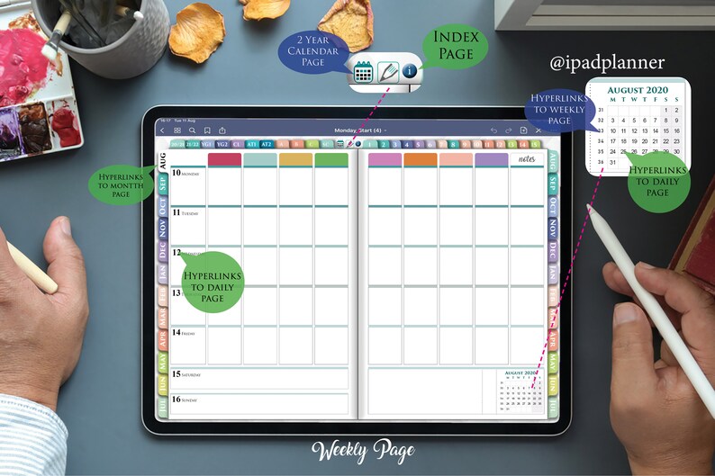 Free digital planner goodnotes 2021 2022 - hetyracing