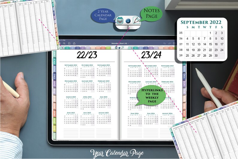 Digital PDF Weekly Planner for Ipad Pro Air Mini - Etsy
