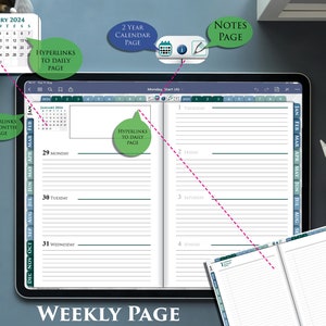 All in One Digital Life Planner Goodnotes Notability Compatible 2024 ...