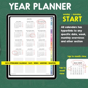 Digital Daily Hobonachi Planner for iPad Daily and Weekly Notebook 2024 ...