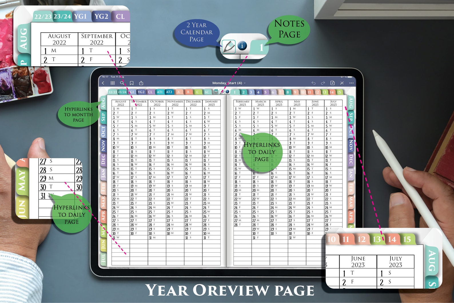 Digital Lesson Planner Academic Daily Weekly Teacher Notebook - Etsy