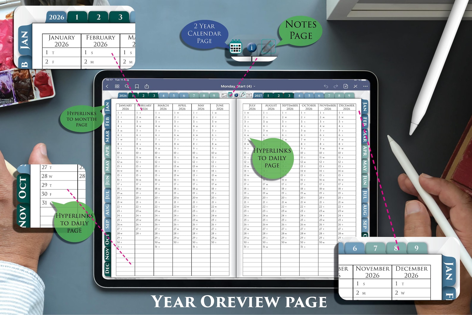 Digital Goodnotes Planner Daily Template 2026 2027 Franklin ...