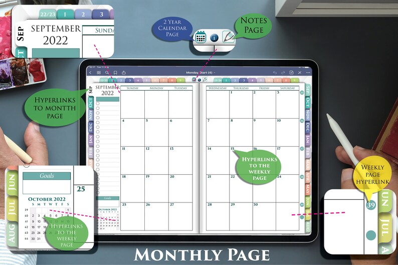 Digital PDF Weekly Planner for Ipad Pro Air Mini - Etsy