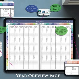 Digital PDF Weekly Planner for Ipad Pro Air Mini - Etsy