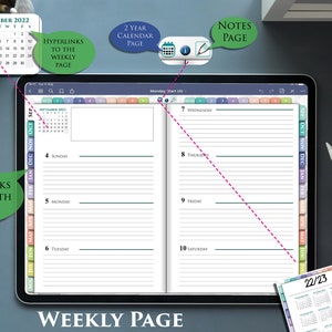 Digital PDF Weekly Planner for Ipad Pro Air Mini - Etsy