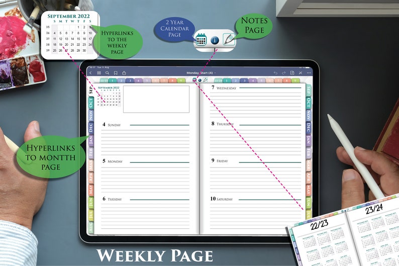 Digital PDF Weekly Planner for Ipad Pro Air Mini - Etsy