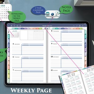 Digital Habit Tracker: 2021-2023 Week Planner (PDF) - Etsy