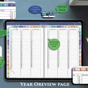 Premium 2024-2025 Digital Daily Planner Pad | Compatible With iPad - Etsy