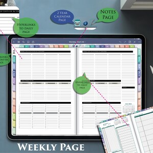 Premium 2024-2025 Digital Daily Planner Pad | Compatible With iPad - Etsy