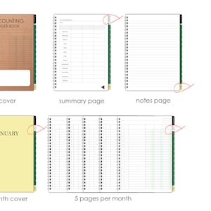 Digital Ledger Book With Month Tabs for Goodnotes ( A Notebook for ...