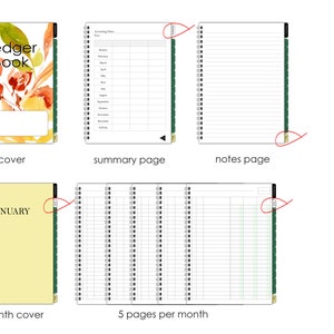 Digital Ledger Book , Accounting Ledger Book, Digital Planner for ...