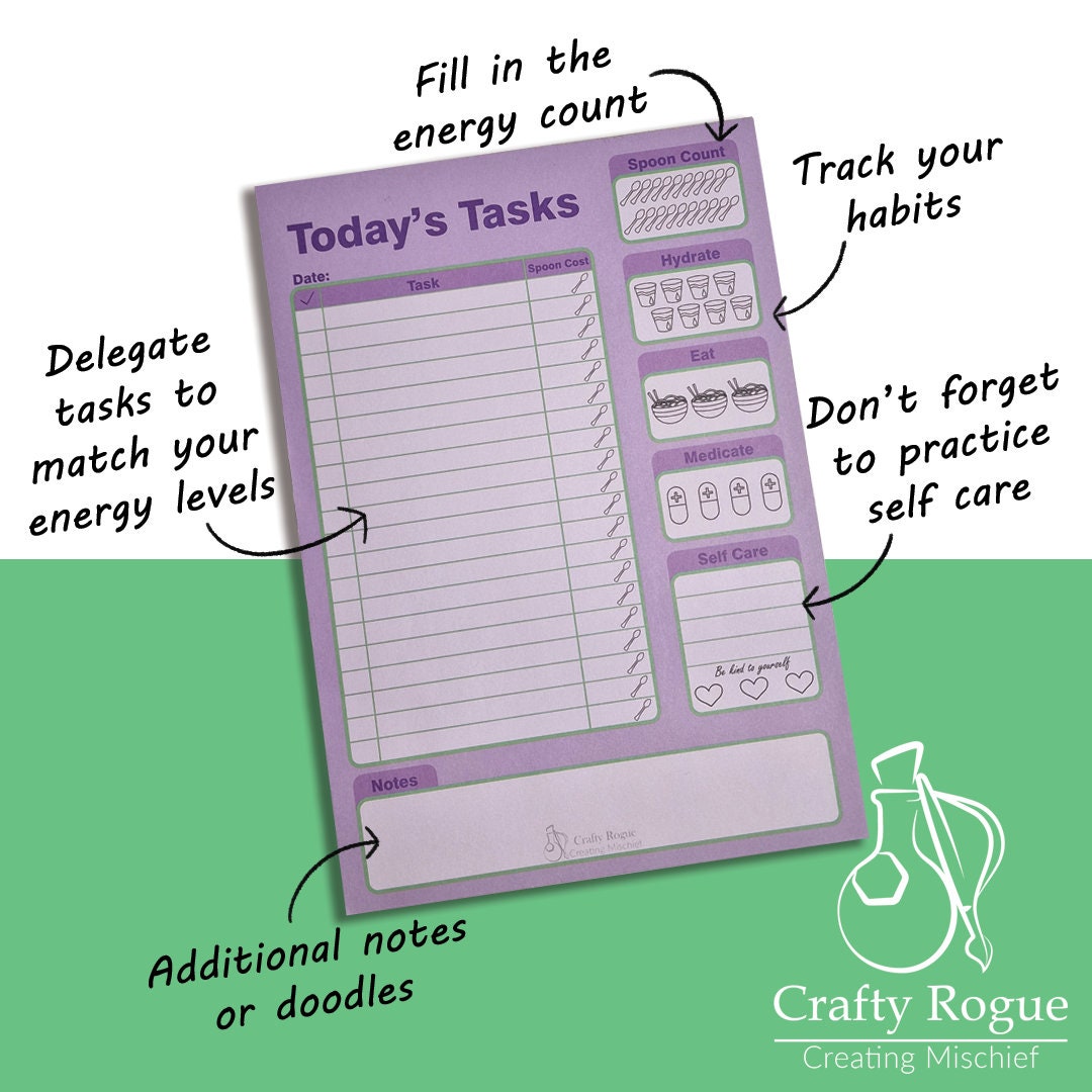 Spoon Tracker Notepad - Etsy