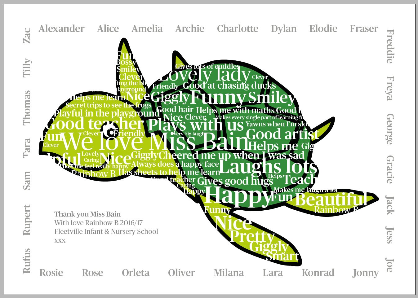 Turtle Word Art Print Perfecto para el amante de la tortuga por Rachael ...