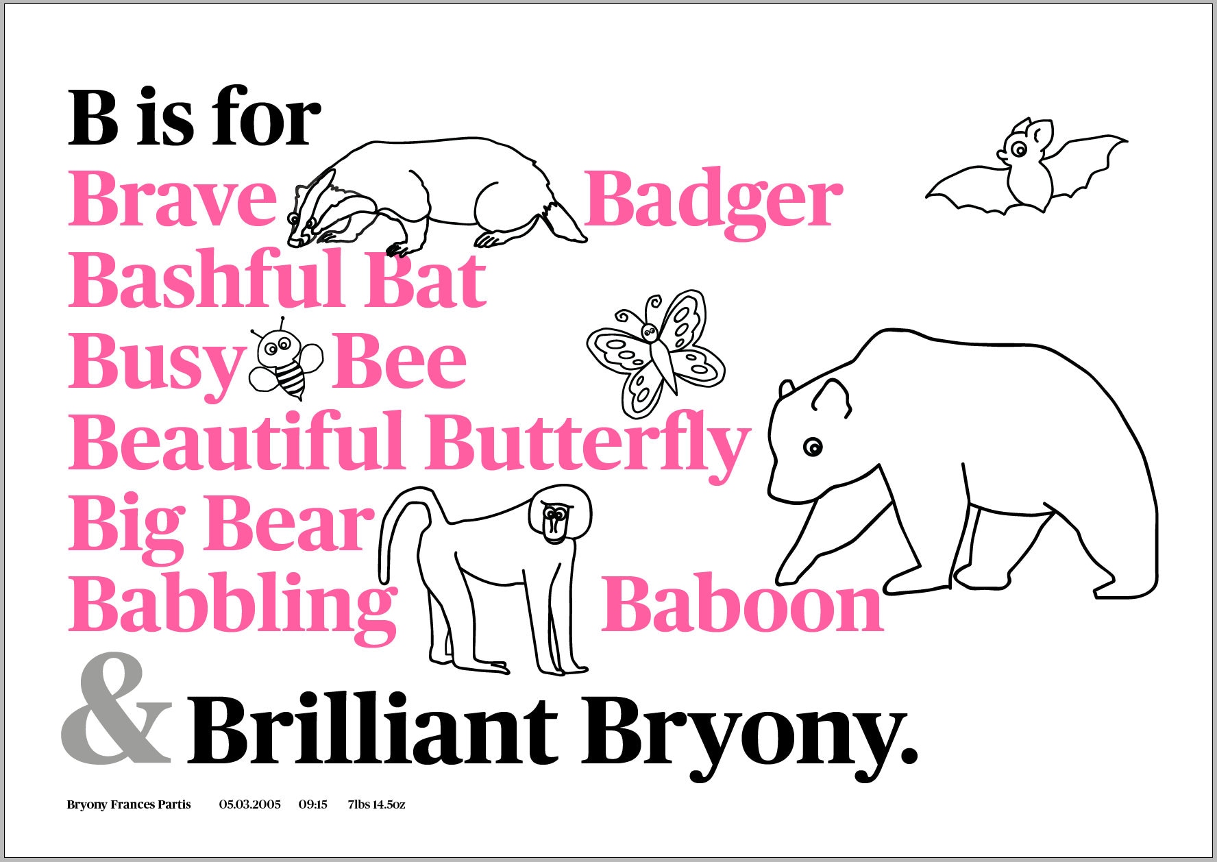 Letter B Personalised Print, Print for Nursery, 1st Birthday Gift ...