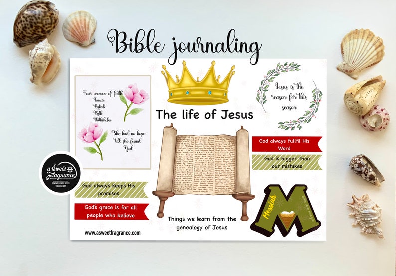 Matthew 1 / Genealogy of Jesus / Bible Journaling / Woman of Faith ...