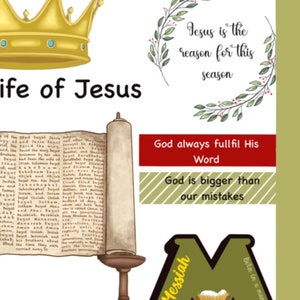 Matthew 1 / Genealogy of Jesus / Bible Journaling / Woman of Faith ...